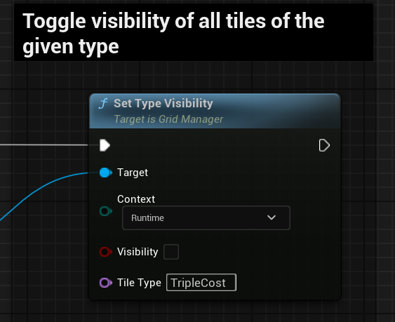 Tile Types - MegaGrid Documentation